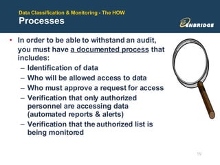 Data Classification Presentation | PPT