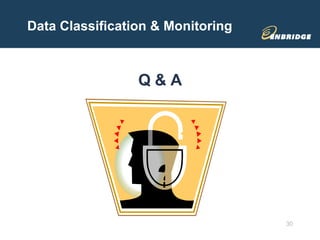 Data Classification Presentation | PPT