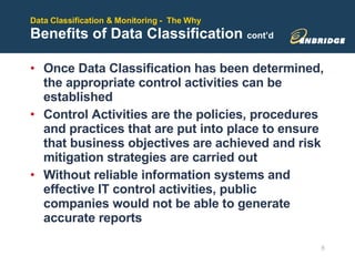 Data Classification Presentation | PPT