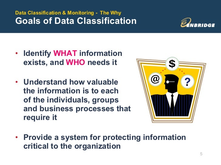 Data Classification Presentation