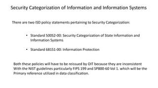 Data-Classification-Study (1).pptx