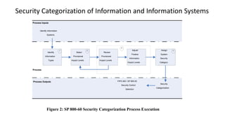 Data-Classification-Study (1).pptx