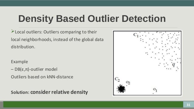 Data Cleaning Outlier Detection