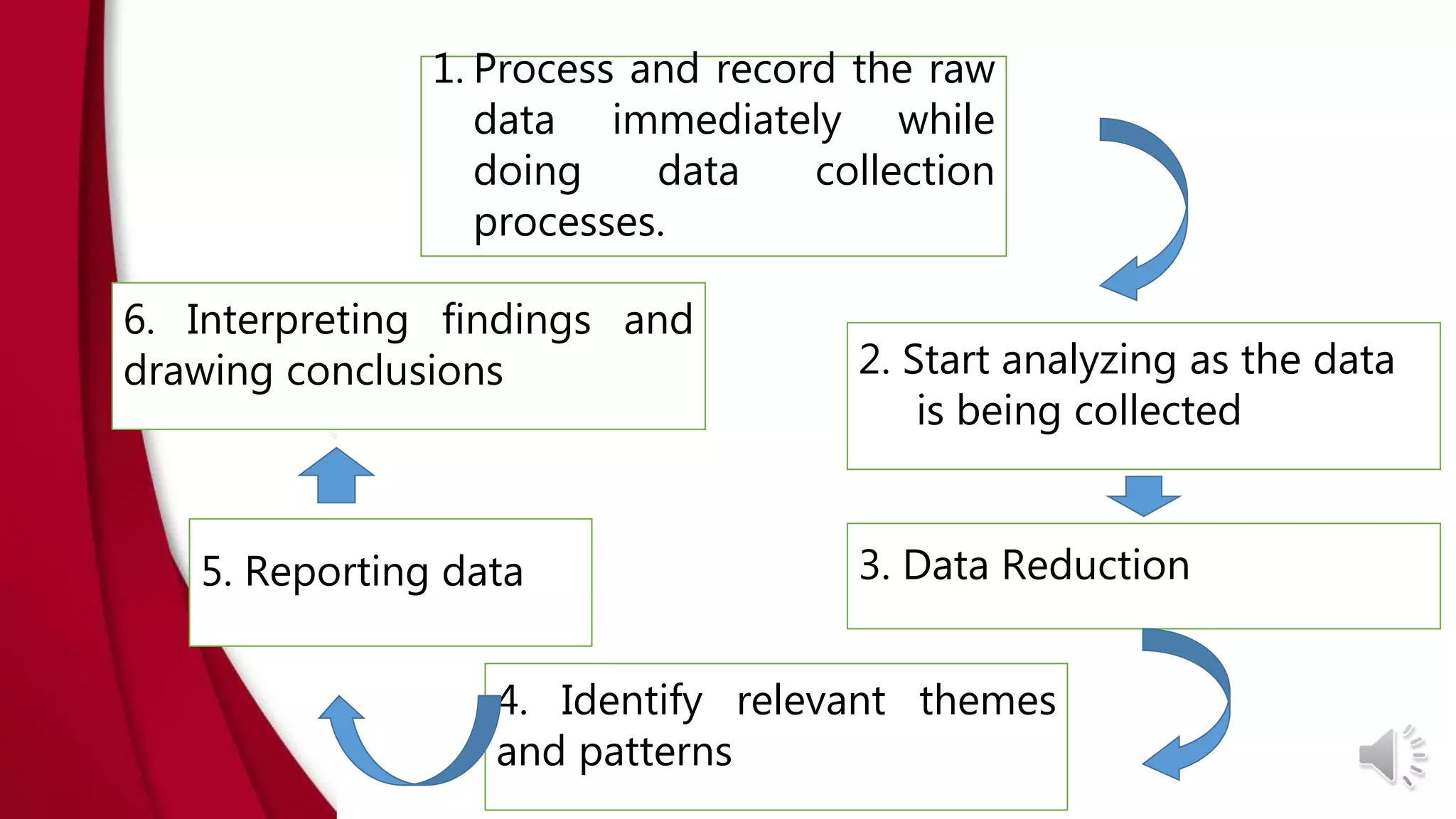 DATA-COLLECTION-TECHNIQUE.pptx