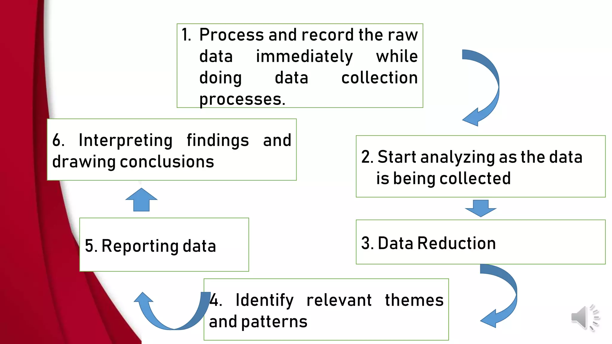 DATA-COLLECTION-TECHNIQUE.pptx