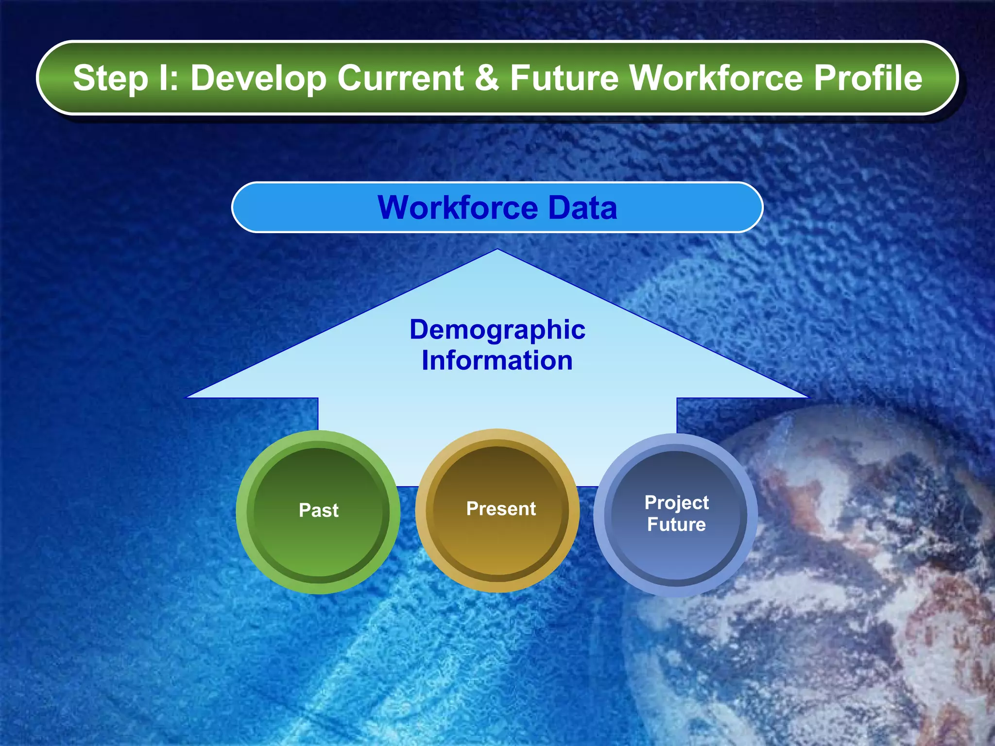 Data Collection Presentation | PPT