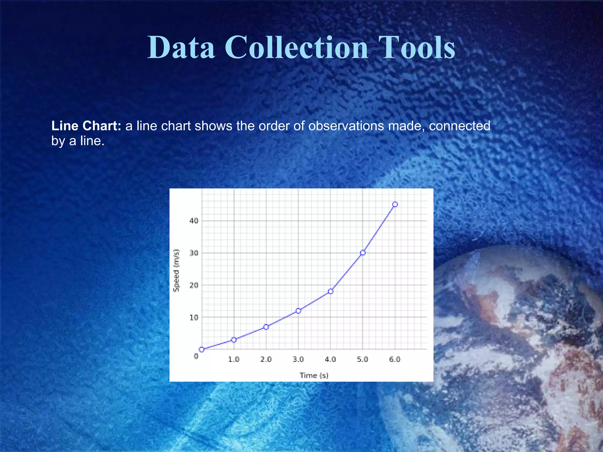 Data Collection Presentation | PPT