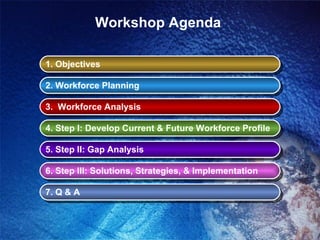 Data Collection Presentation | PPT