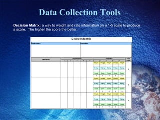 Data Collection Presentation | PPT