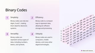 Data-Communication-Codes-A-Comprehensive-Guide.pptx