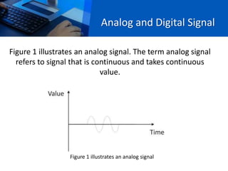 Data-Communication-Concept, DCE and DTE | PPTX