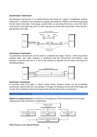 Data communication q and a | PDF