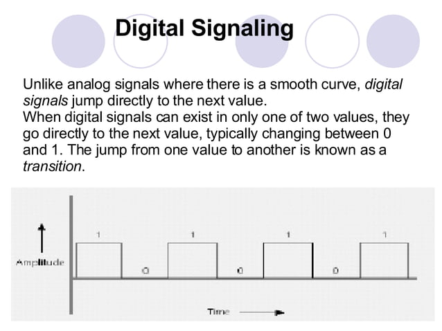 Computer Data Processing And Representation 4 Ppt