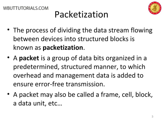 Data communications-concepts | PPT | Internet | Computing