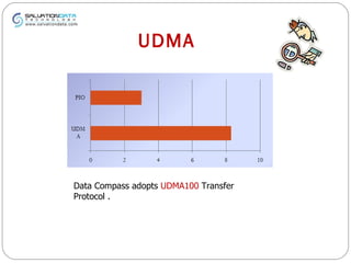 Data Compass Introduction (Best Data Recovery Equipment) | PPT | Computer Peripherals | Computing