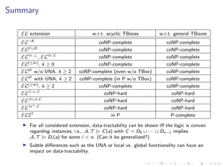 Data Complexity in EL Family of Description Logics | PDF | Databases | Computer Software and ...