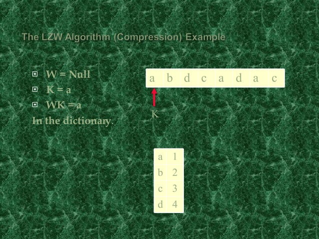 Data Compression Technique | PPT