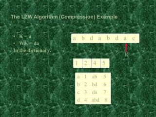 Data Compression Technique | PPT