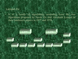 Data Compression Technique | PPT