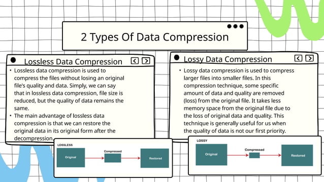 Data Compression Techniquecommunicationpptx