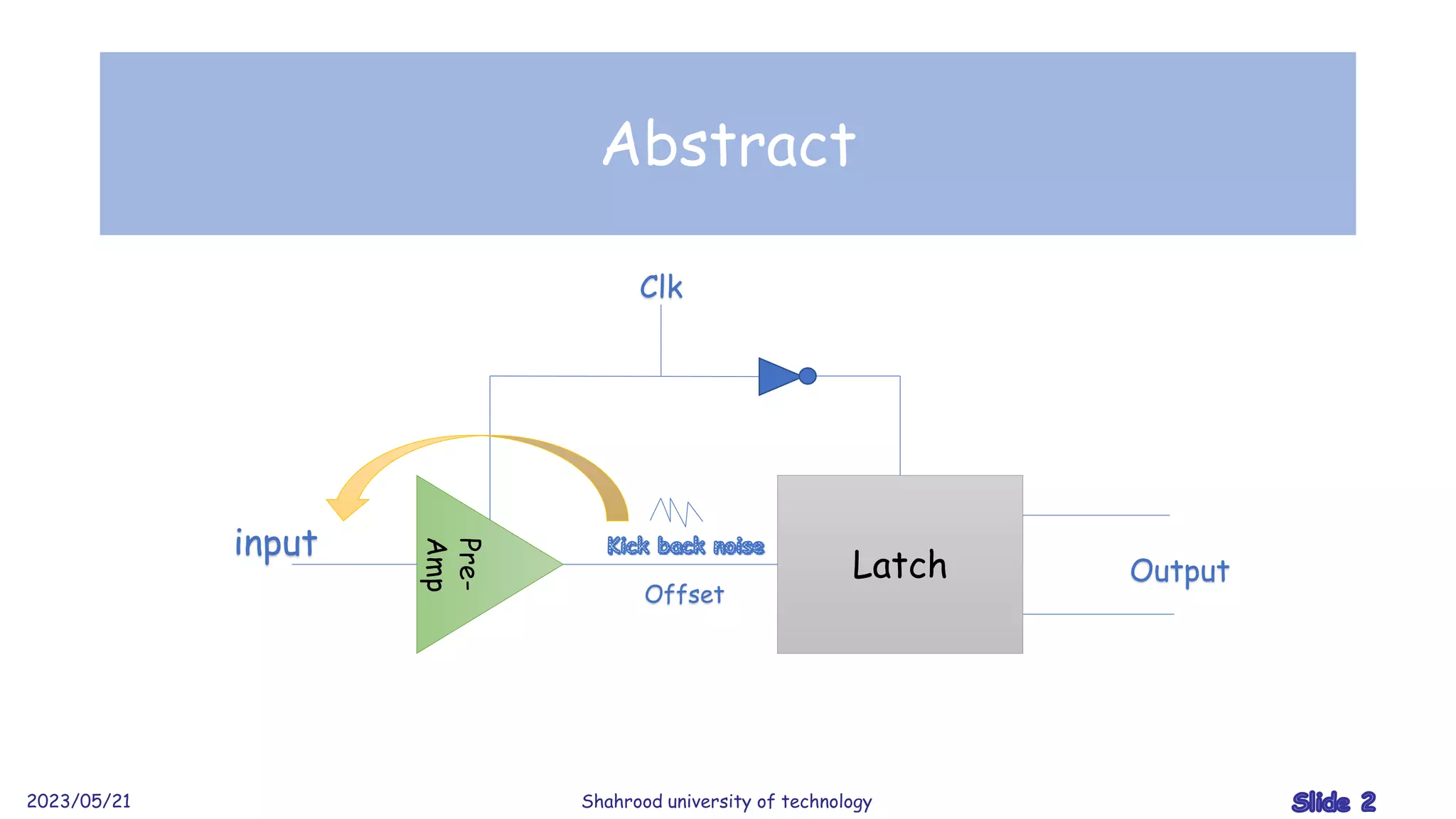 Data-Converters.pptx