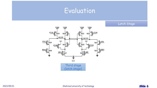 Data-Converters.pptx