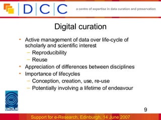 Data curation and preservation: the Digital Curation Centre | PPT ...