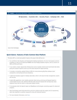 Data-driven Banking: Managing the Digital Transformation | PDF ...