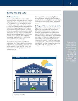 Data-driven Banking: Managing the Digital Transformation | PDF