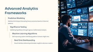 Data-Driven-Decision-Making.Presentation | PDF