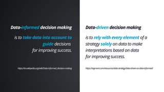 How to establish data-driven decision making | PPT