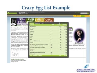 Data Driven Design: Using Web Analytics to Improve Information Architectures | PPT