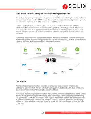 Data-driven Healthcare for the Pharmaceutical Industry | PDF
