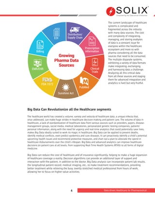 Data-driven Healthcare for the Pharmaceutical Industry | PDF