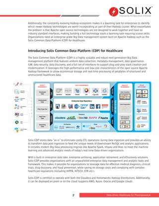 Data-driven Healthcare for the Pharmaceutical Industry | PDF