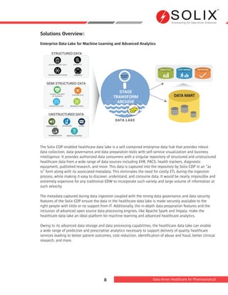 Data-driven Healthcare for the Pharmaceutical Industry | PDF