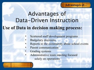 Data Driven Instrruction | PPT