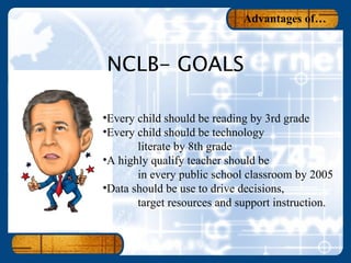 Data Driven Instruction | PPT