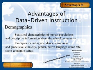 Data Driven Instruction | PPT