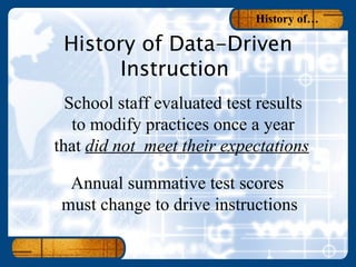 Data Driven Instruction | PPT