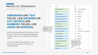 Data Driven Marketing with Google Data Studio | PPT