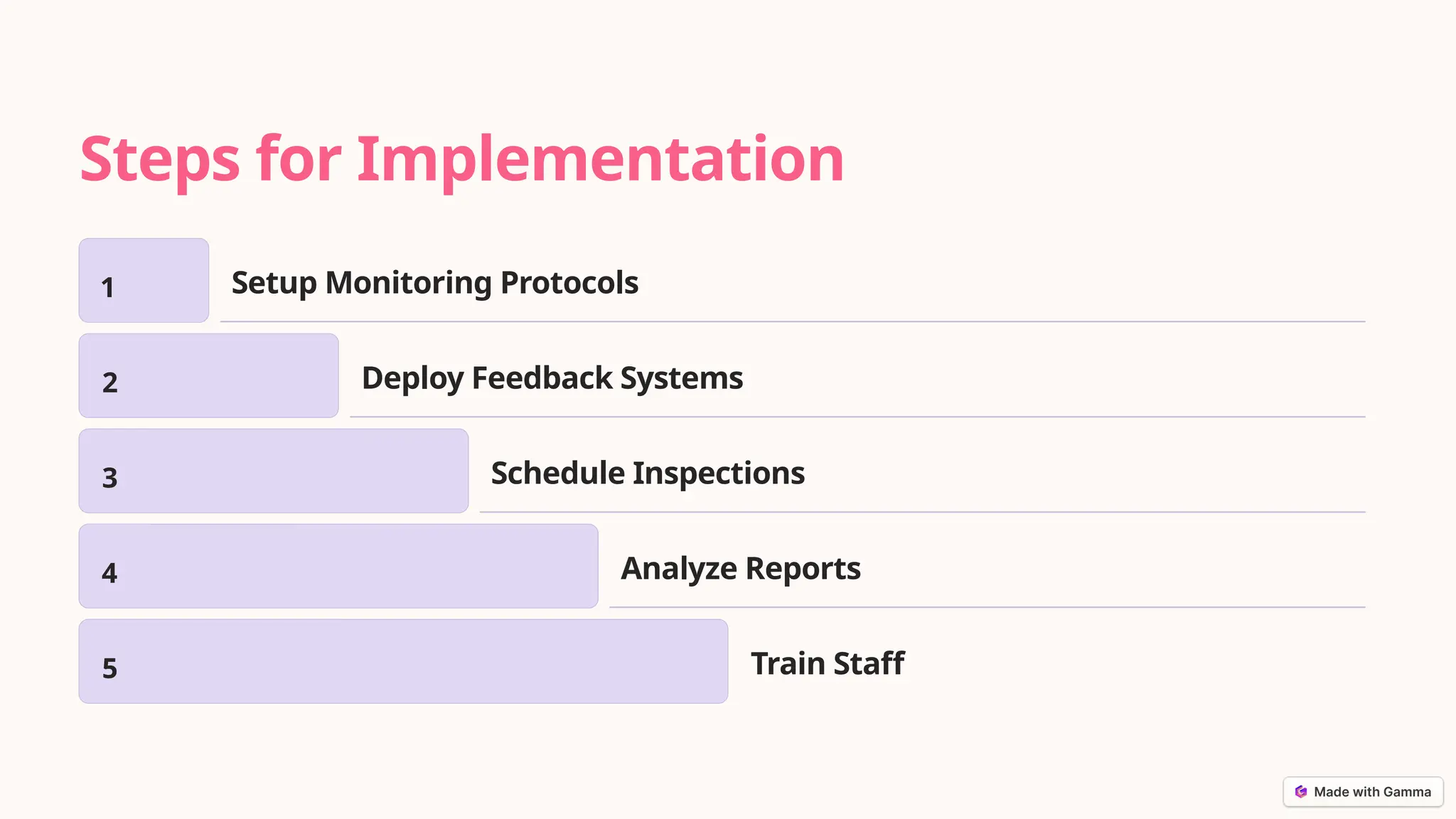 Data-Driven-Operational--Excellence.pptx