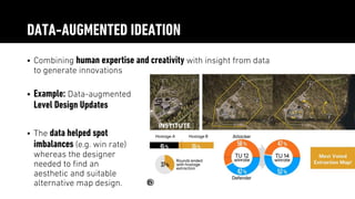 Data driven, data-informed, data-augmented | PDF | Information Services ...