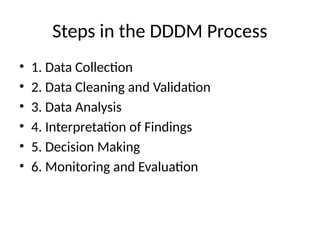 Data-Driven Decision Making in Public Health.pptx