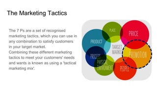 Data Driven Digital Marketing Strategy | PDF