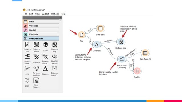 Data-Driven Digital Transformation | PDF