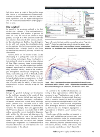 Data-Driven_Healthcare_Challenges_and_Opportunities_for_Interactive ...