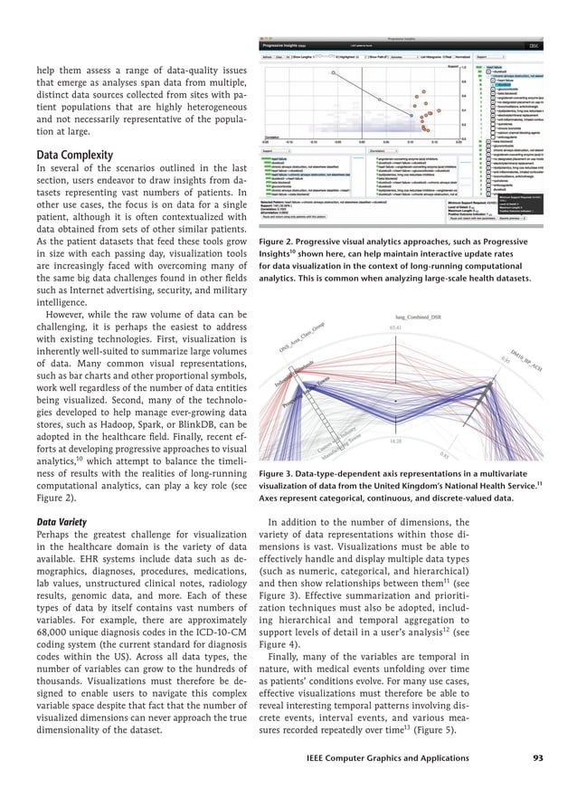 Data-Driven_Healthcare_Challenges_and_Opportunities_for_Interactive ...
