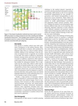 Data-Driven_Healthcare_Challenges_and_Opportunities_for_Interactive_Visualization.pdf