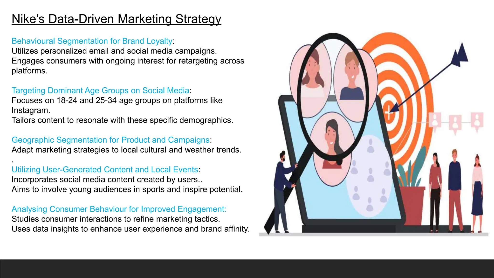 DATA-DRIVEN MARKETING.pptx